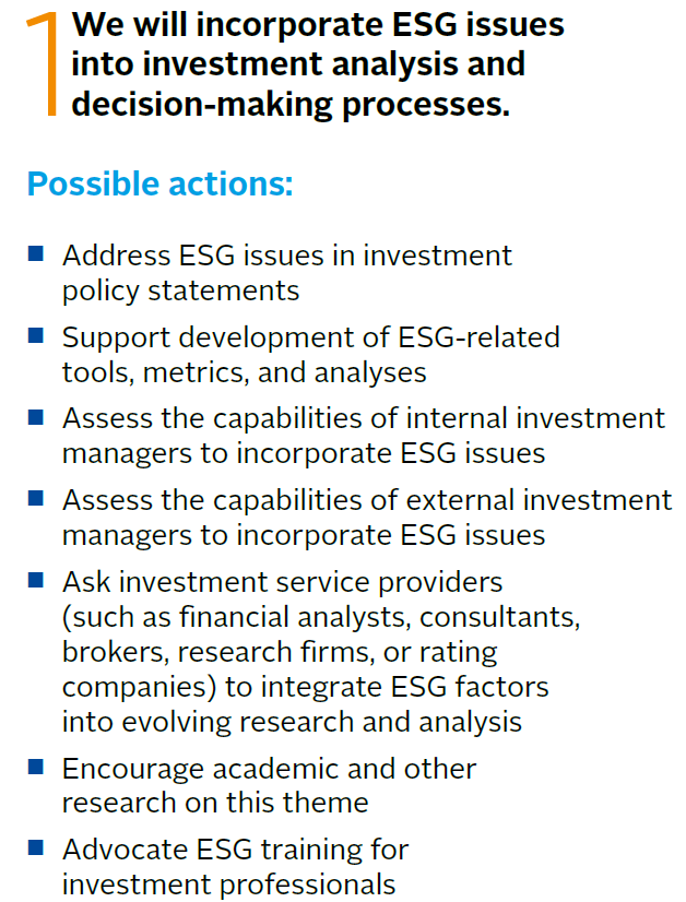 ESG & Institutional Investment