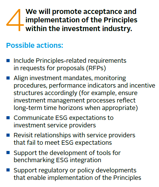 ESG & Institutional Investment
